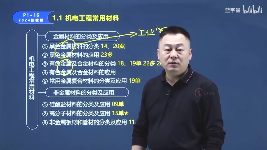 ...一级建造师《机电工程管理与实务》朱培浩 有讲义 2024一建机电朱...