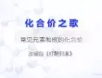 化合价之歌KTV字幕版—化合价顺口溜(第二版)改编自《打靶归来》