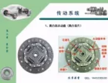 离合器工作原理