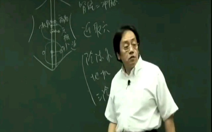 【针灸】下半身水肿怎么治疗?下三皇,穴位指南