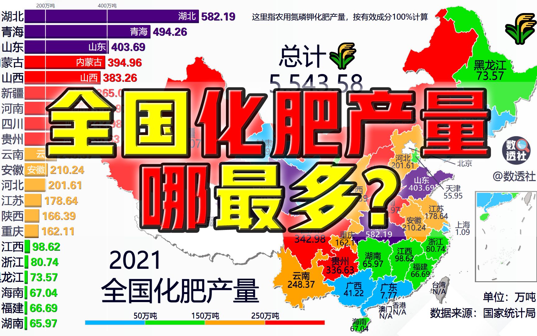 青海罕见正向登顶!全国化肥产量对比排行,1978-2021