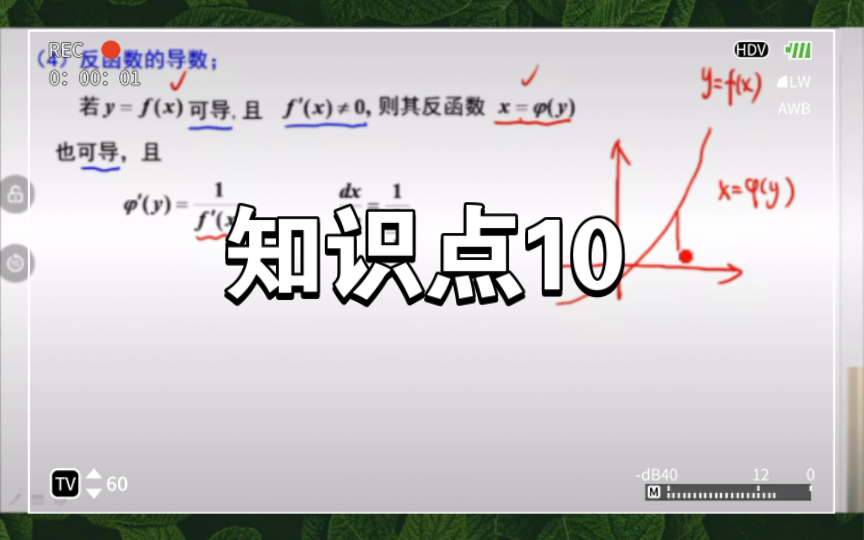 反函数求导公式的理解