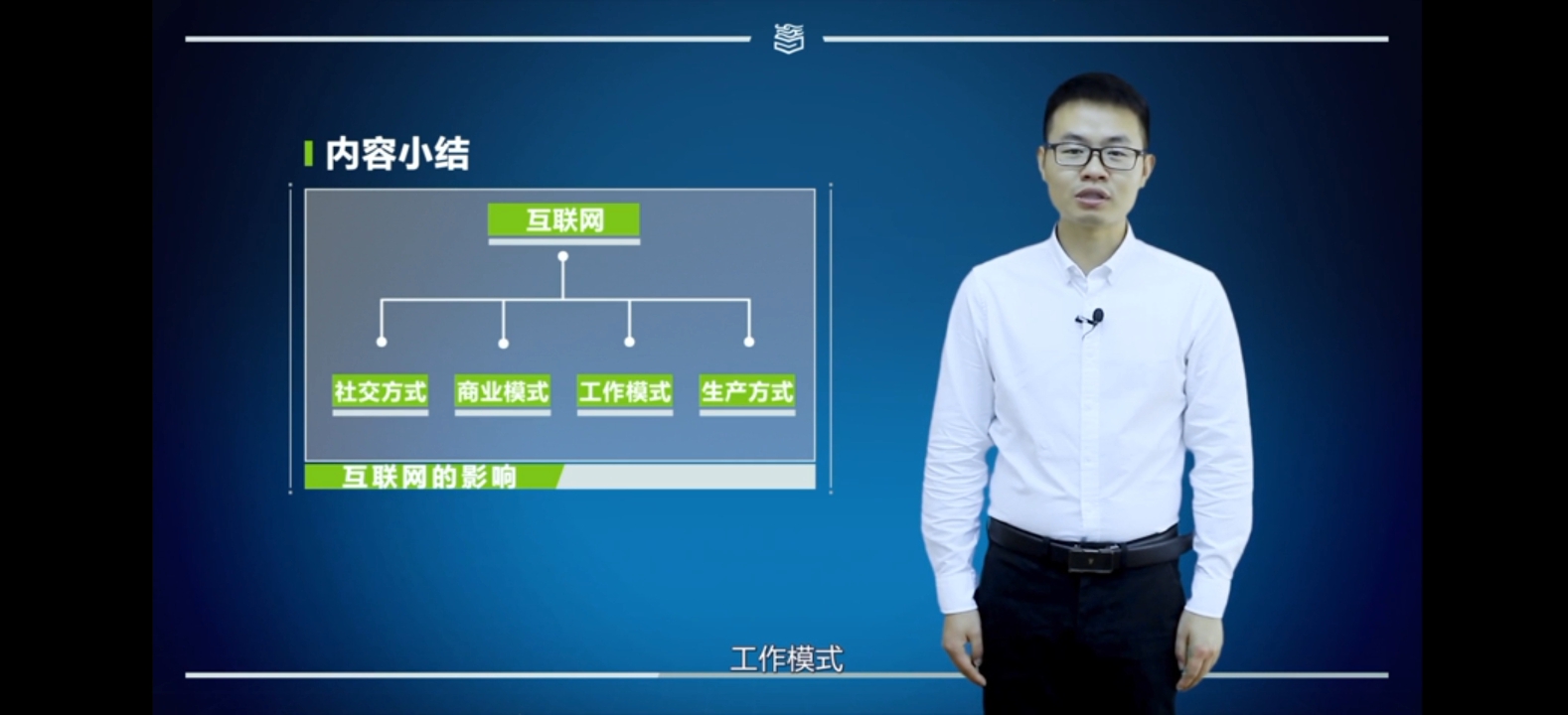 2.1走进网络社会 任务一《感知互联网社会》