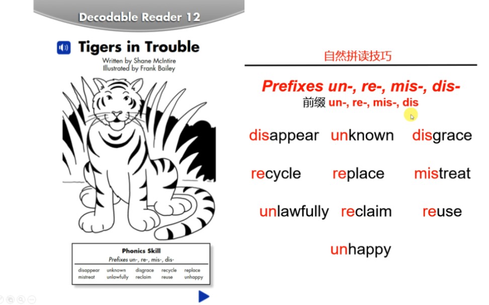 〖自学〗自然拼读:前缀un, re, mis, dis(三年级)
