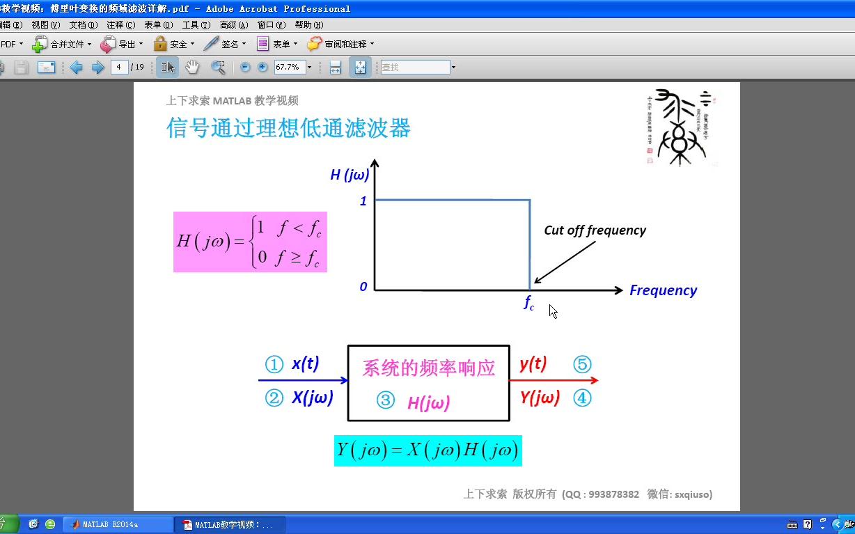 MATLAB教学视频:基于傅里叶变换FFT的频域滤波详解