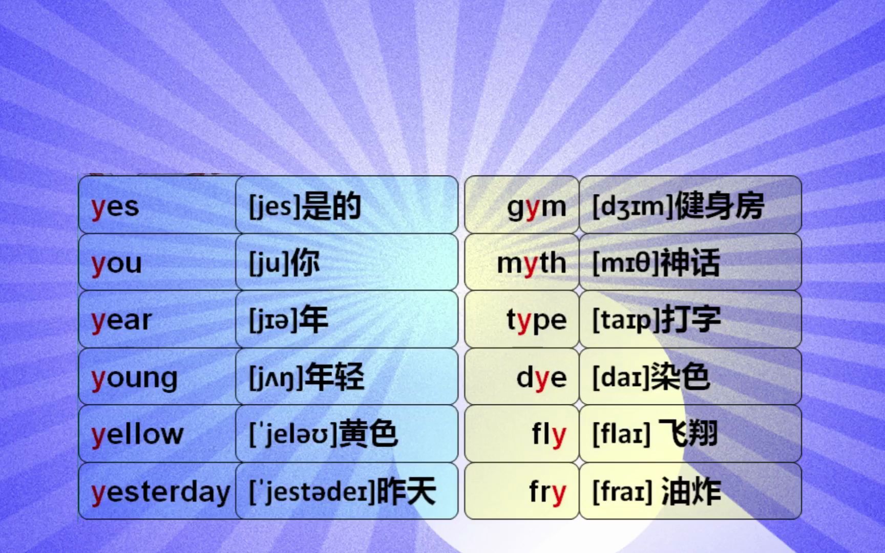 英语课程,自然拼读巧记单词
