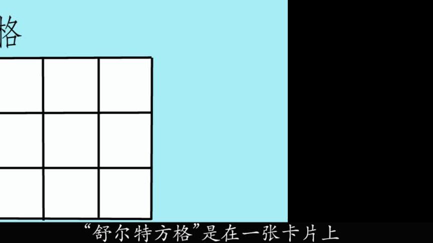 专注力视觉广度——你真的了解“舒尔特方格”吗?