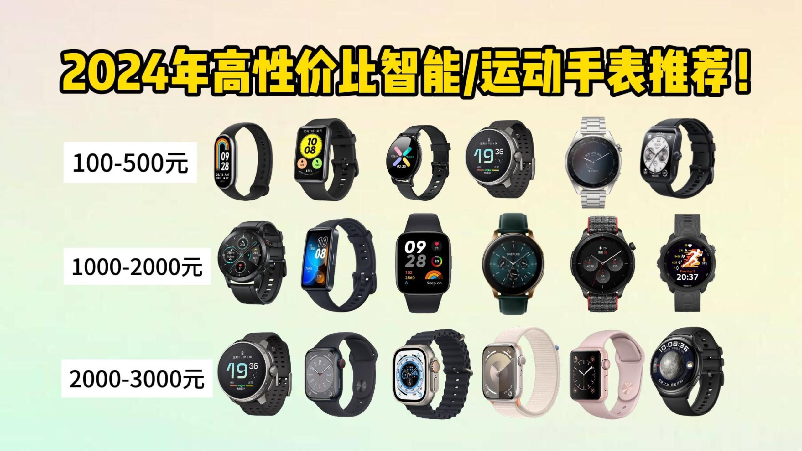 ...最值得买的智能手表!苹果/华为/荣耀/小米/OPPO/vivo智能手表推荐!(...