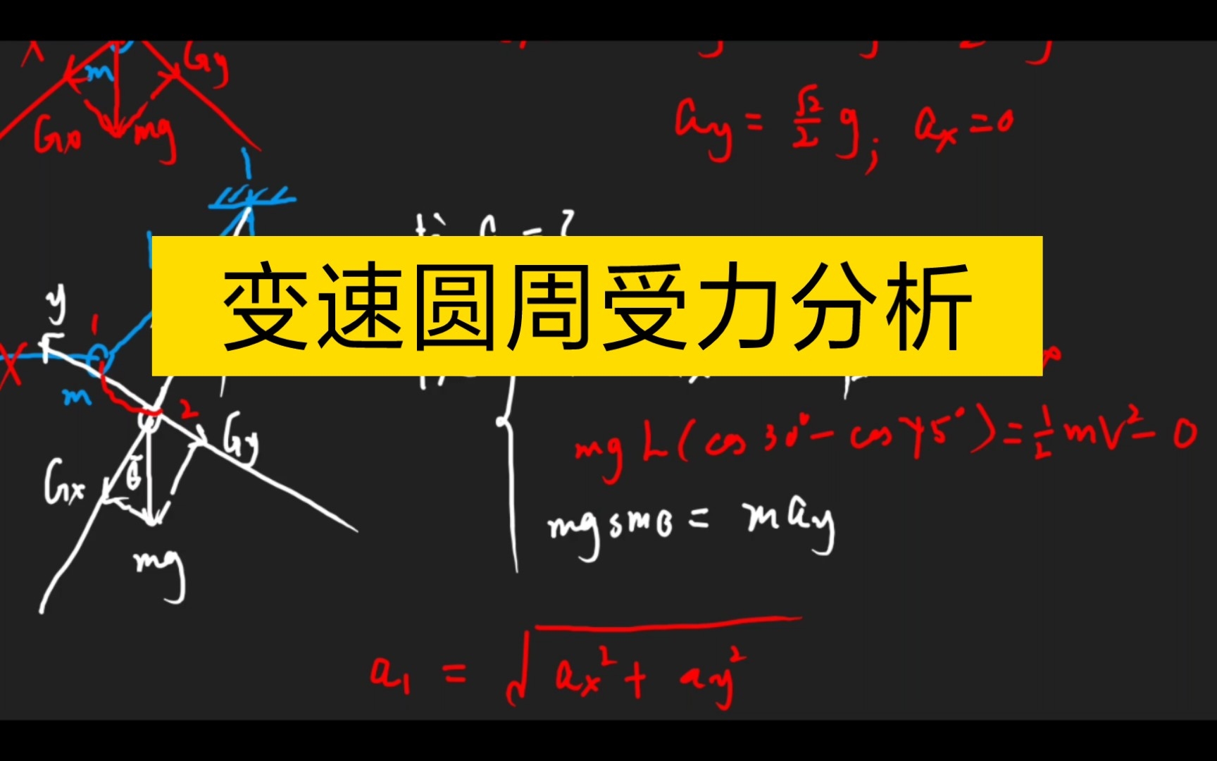 (方法技巧)变速圆周运动受力分析方式