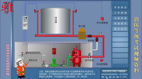 消防等级考试视频资料：低压泡沫灭火系统动画示意