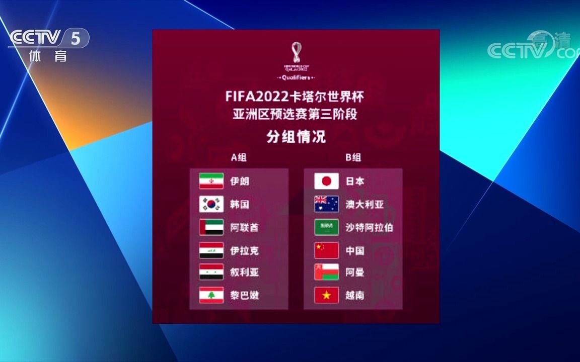 CCTV5重磅报道:世预赛12强赛抽签国足遇日本、澳大利亚、沙特、...