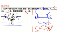 初三磁学:条形磁体磁感线画法,这些基础知识不能忘