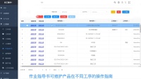 作业指导书 完整版