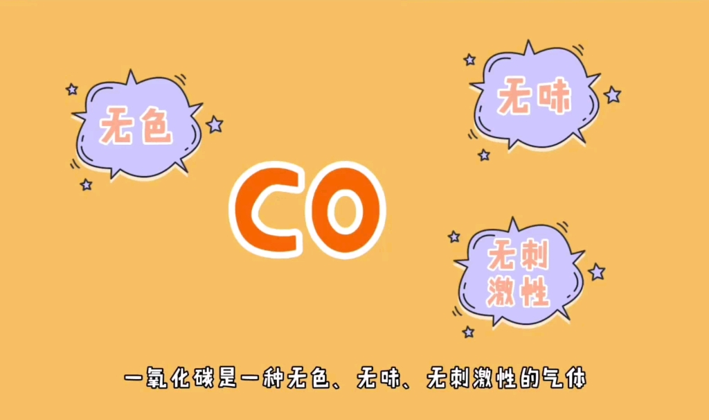 预防一氧化碳中毒#科普小知识#预防一氧化碳中毒