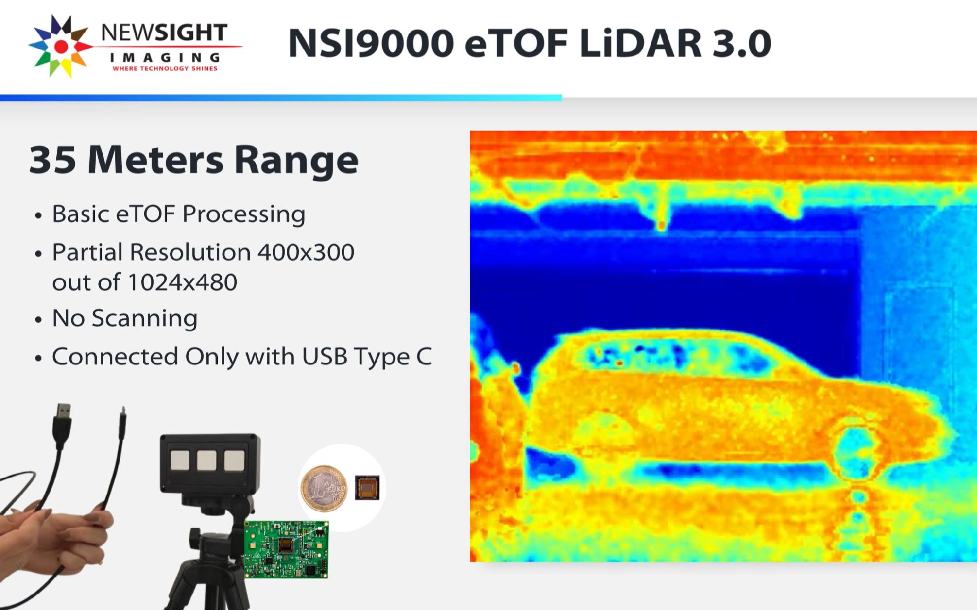 Newsight Imaging 基于NSI9000深度传感芯片的eTOF™ LiDAR 3.0,...