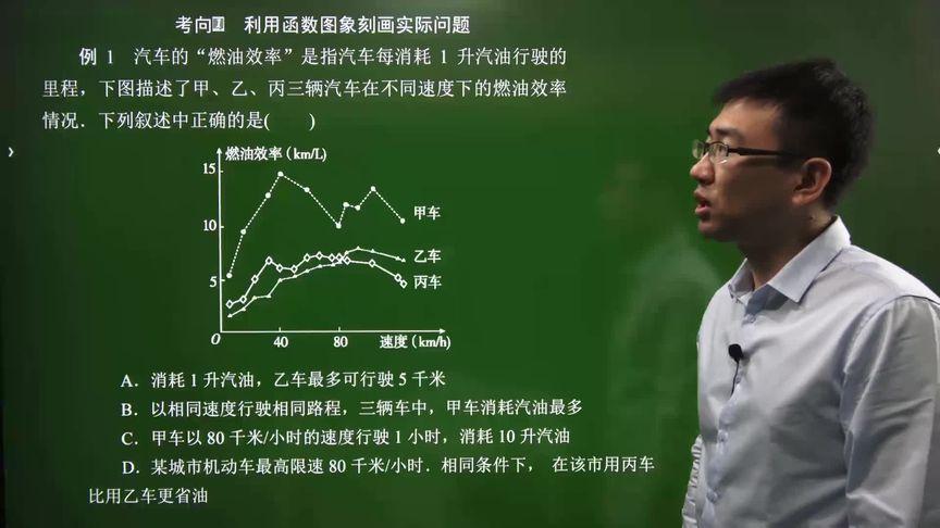 高中数学 26讲 函数模型及其应用(提高篇B)