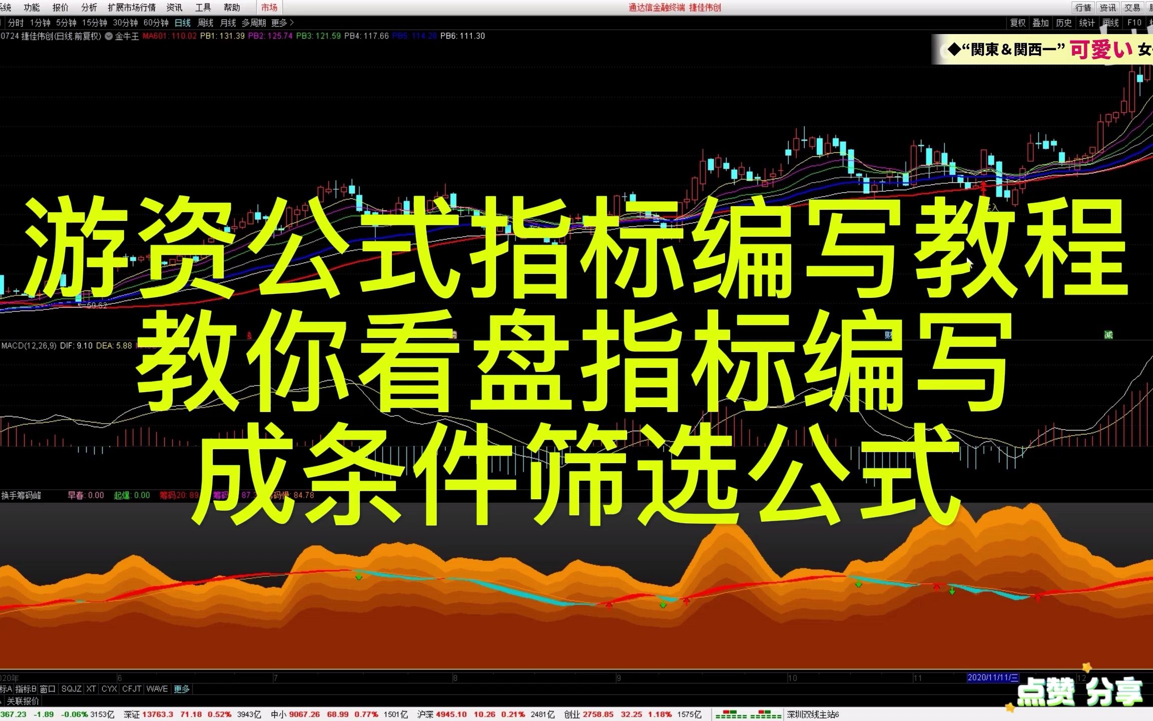 游资公式指标编写教程,教你看盘指标编写成条件,精品