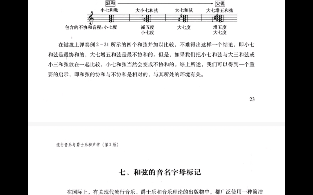 和弦音名字母标记
