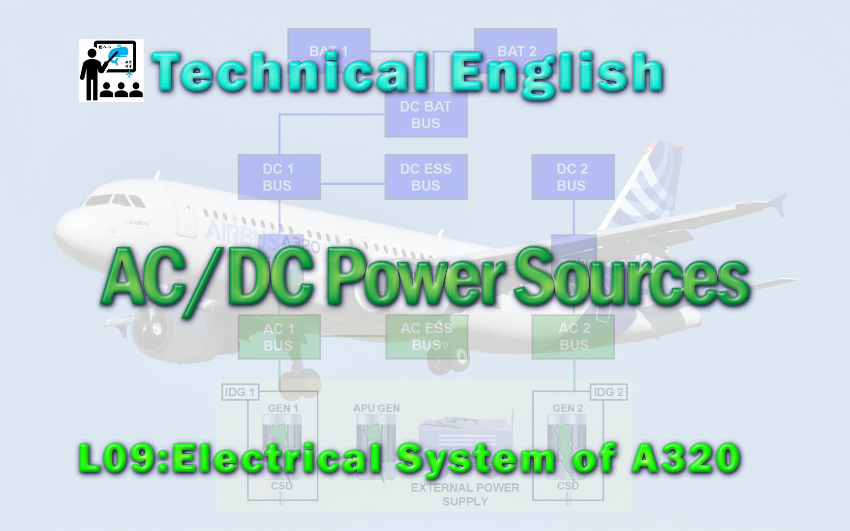 飞机机电专业英语-L09-阅读理解(1)-AC|DC Power Sources-交流直流...