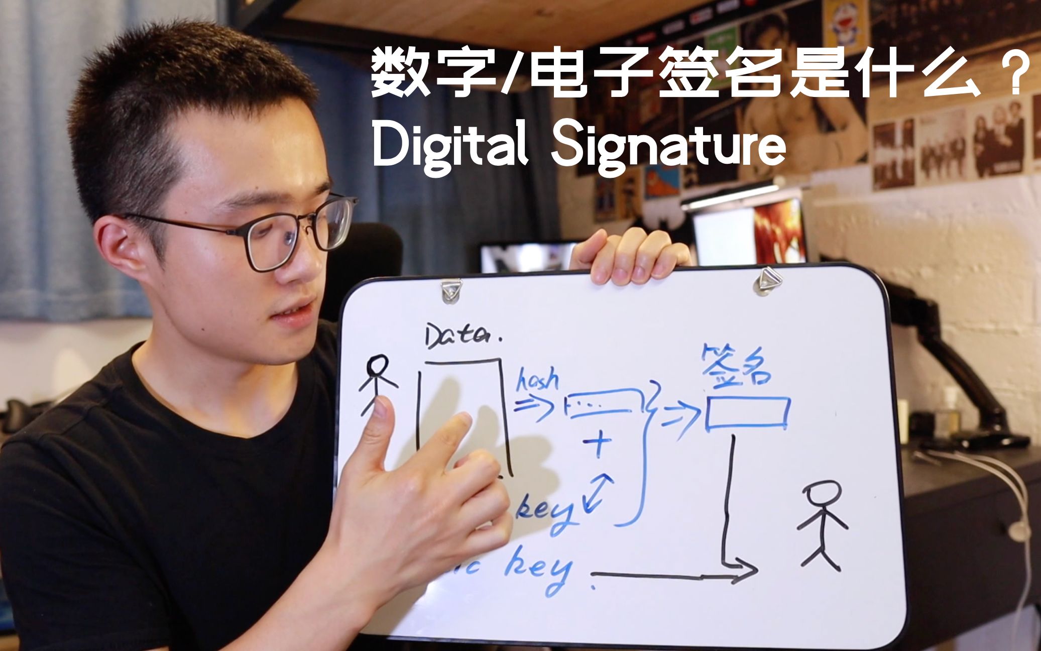 比特币中使用的数字签名到底是什么?| 电子签名 | 区块链