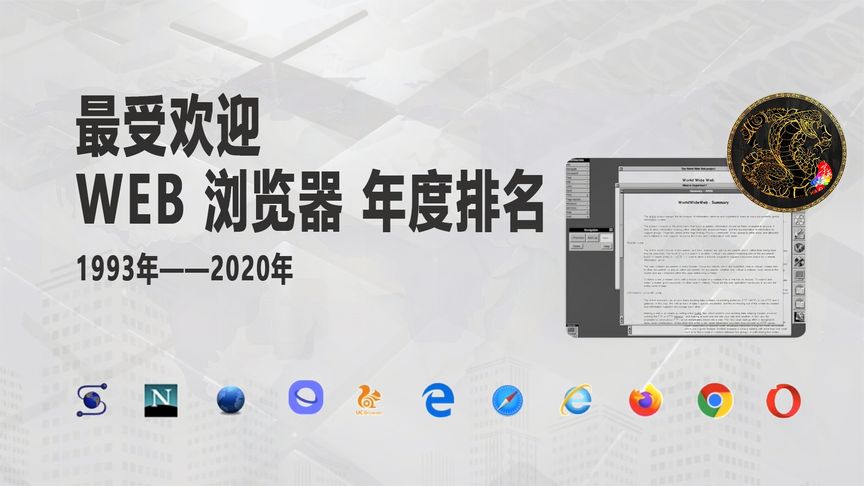 最受欢迎的WEB浏览器排名 1993-2020年