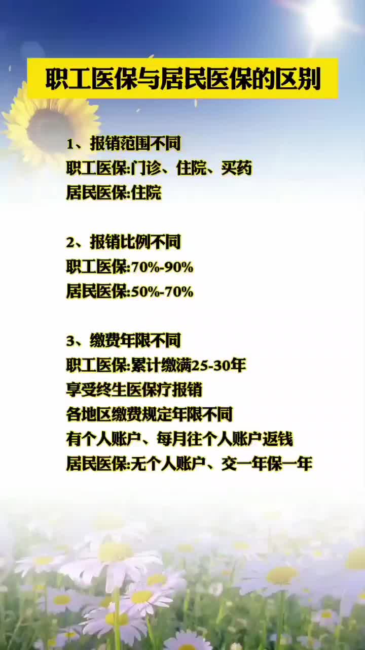 #医保常识 #职工医保和居民医保的区别