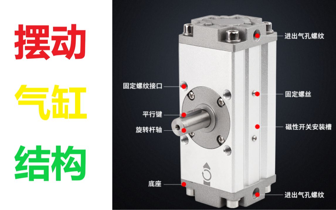 摆动气缸分类结构