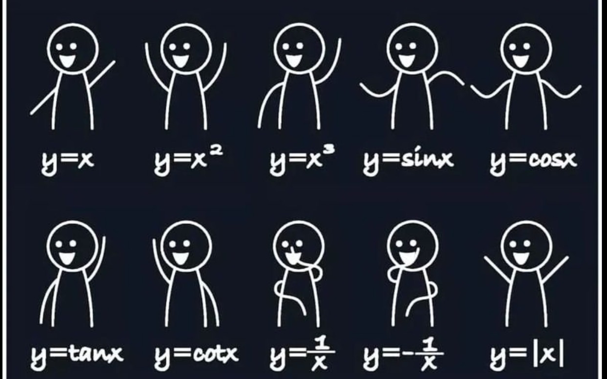 高一数学第一章《集合与常用逻辑用语》
