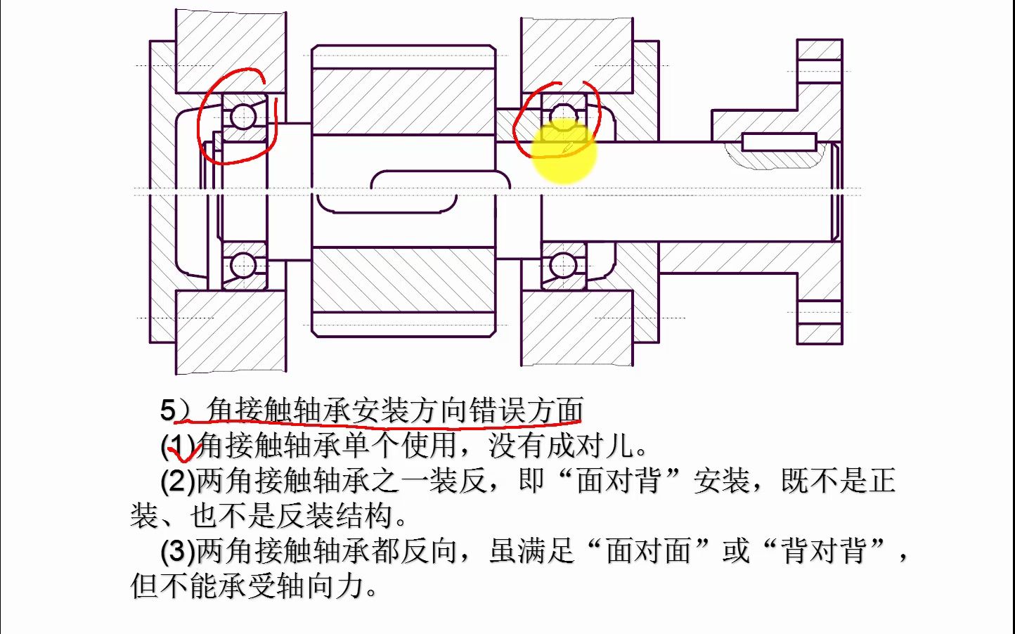 轴系结构改错3