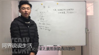阿界说说生活:两位数乘以两位数速算方法