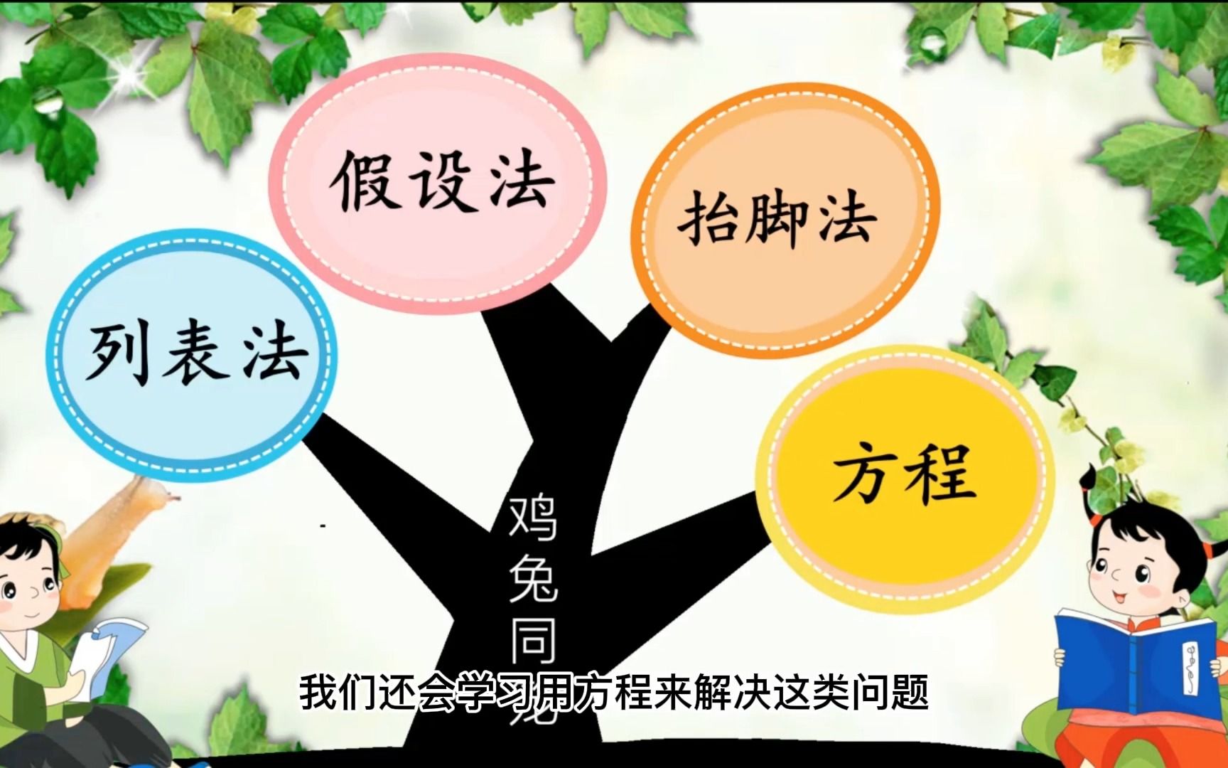 微课《中国古代趣题》东莞市南城中心小学 王丽婷