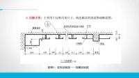 门窗墙身详图