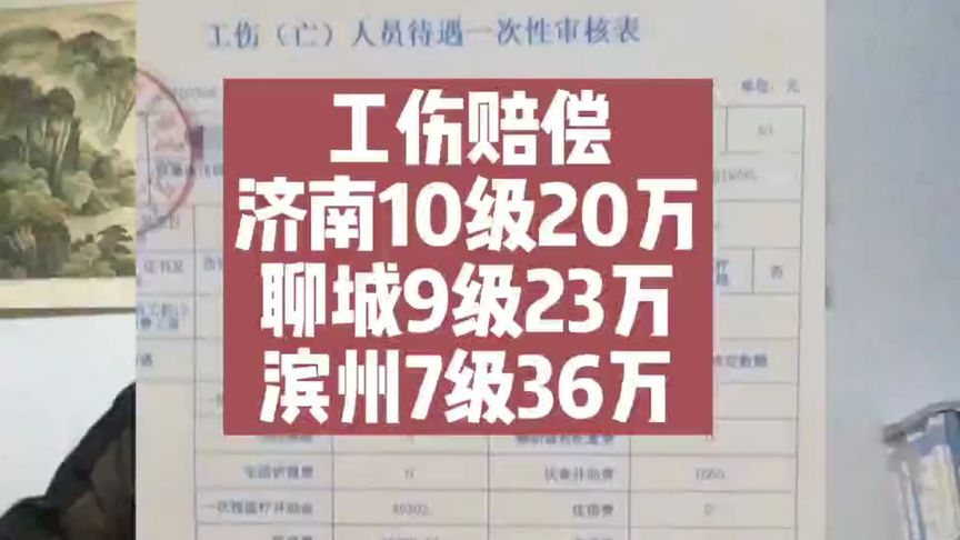 2022年山东工伤赔偿。济南十级20万,聊城九级23万,滨州七级36万