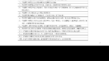 第十八期“泰国华文教师交流日”活动——《中小学多模态汉语教学》...