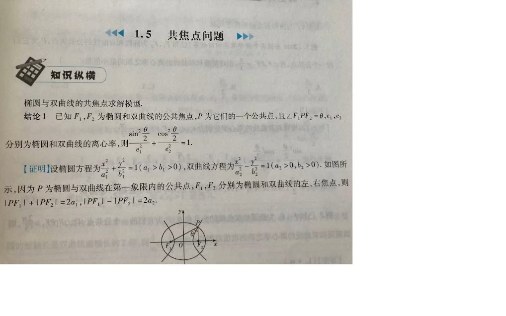1.5共焦点问题