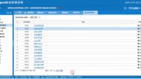 好客Report报表系统02报表管理