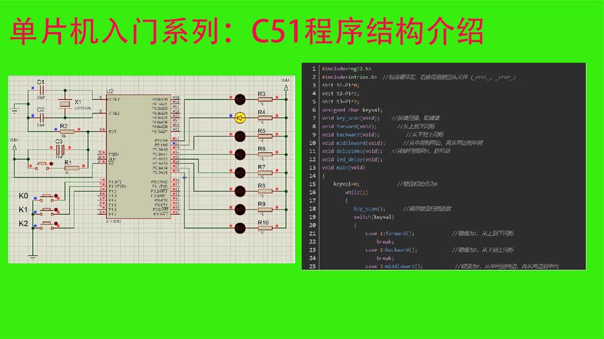 单片机入门系列:C51程序一般结构