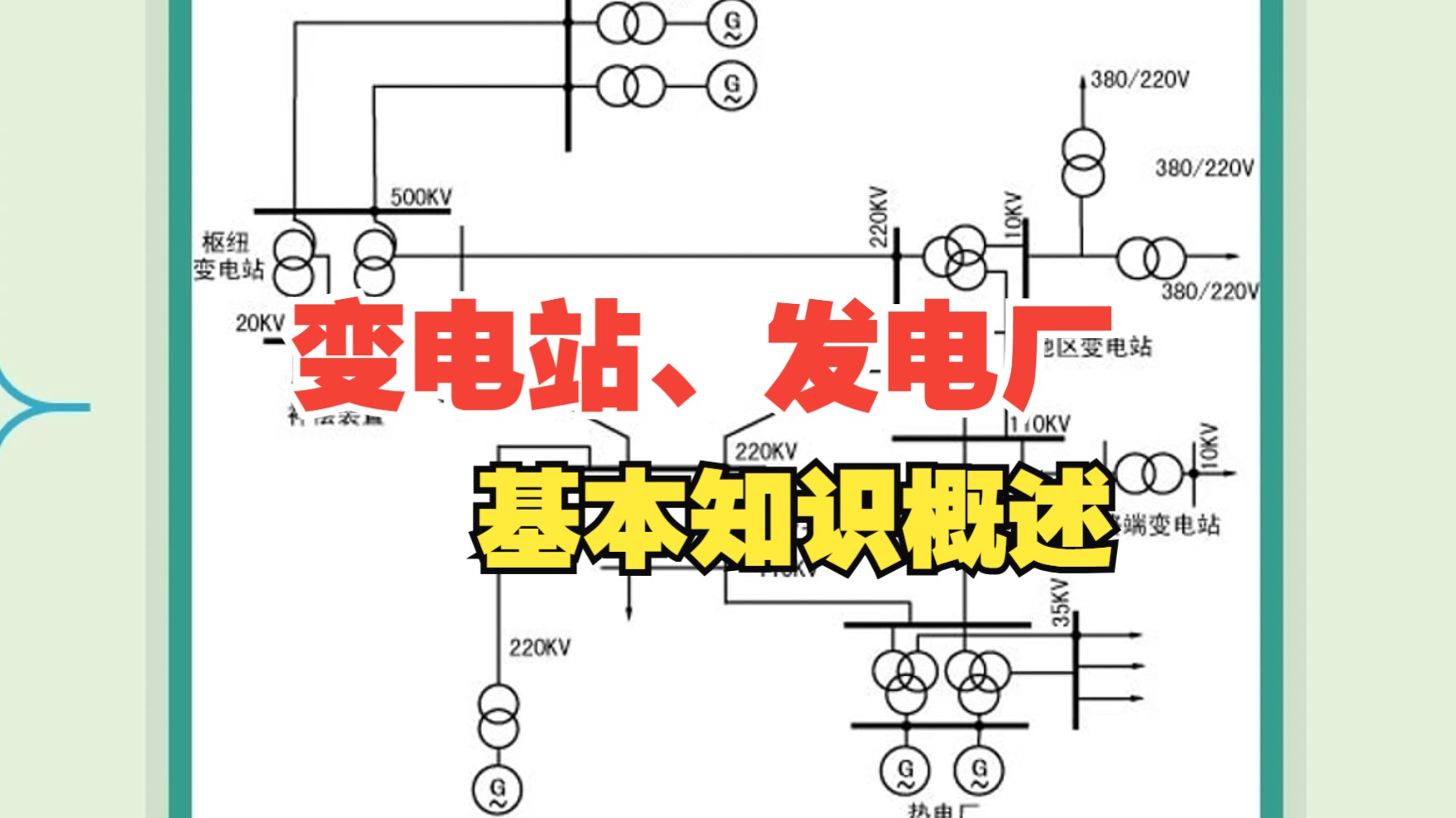 发电厂,变电站基本知识概述