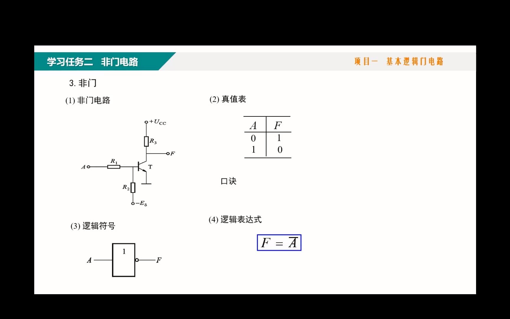 2.或门、非门逻辑功能验证(以74ls32 74ls04为例)