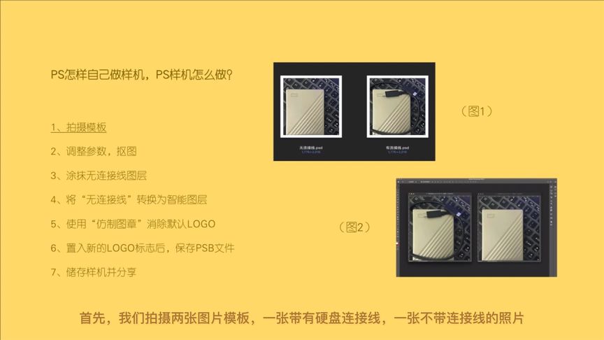 PS样机制作流程