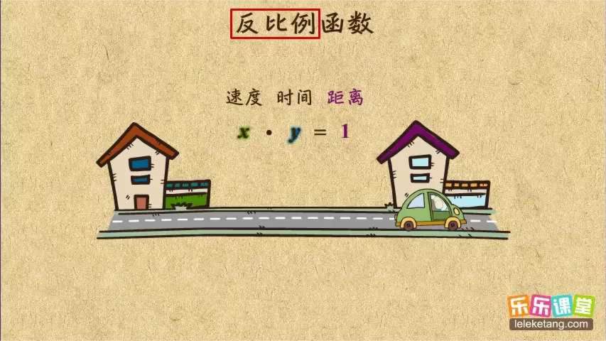 第1课 反比例函数的概念