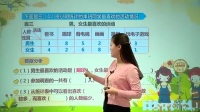 三年级第三单元认识复式统计表1