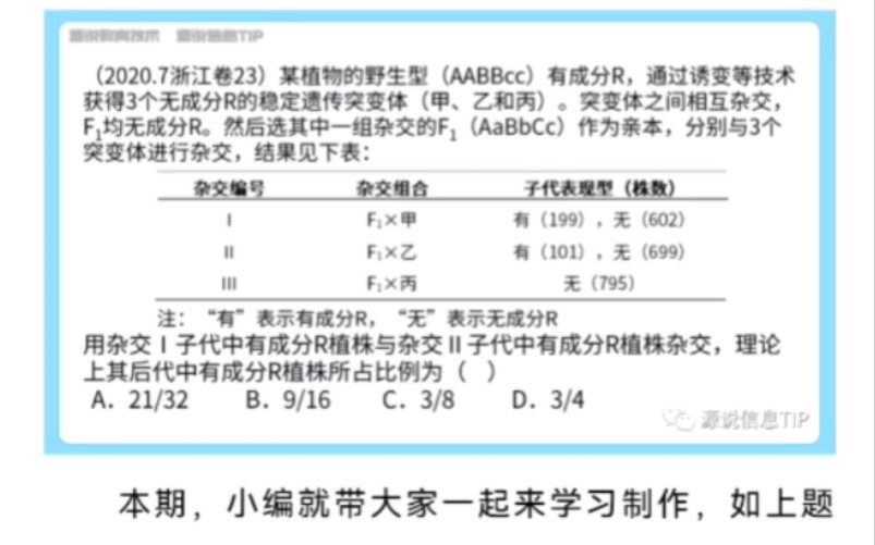 教程分享|试题表格不会做?进来看!