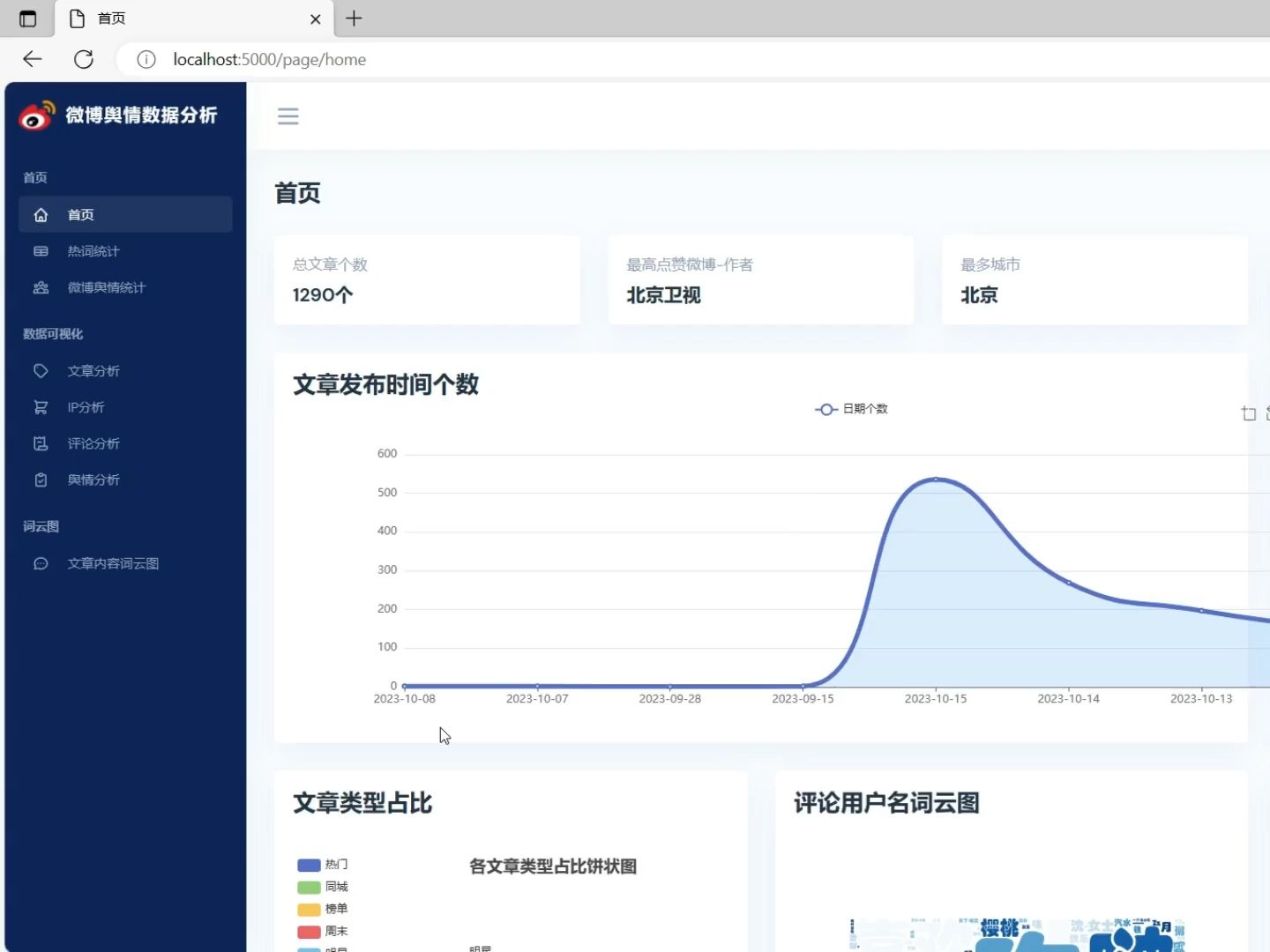 2025最新毕设基于Python的微博舆情情感分析可视化平台(源码+系统+...