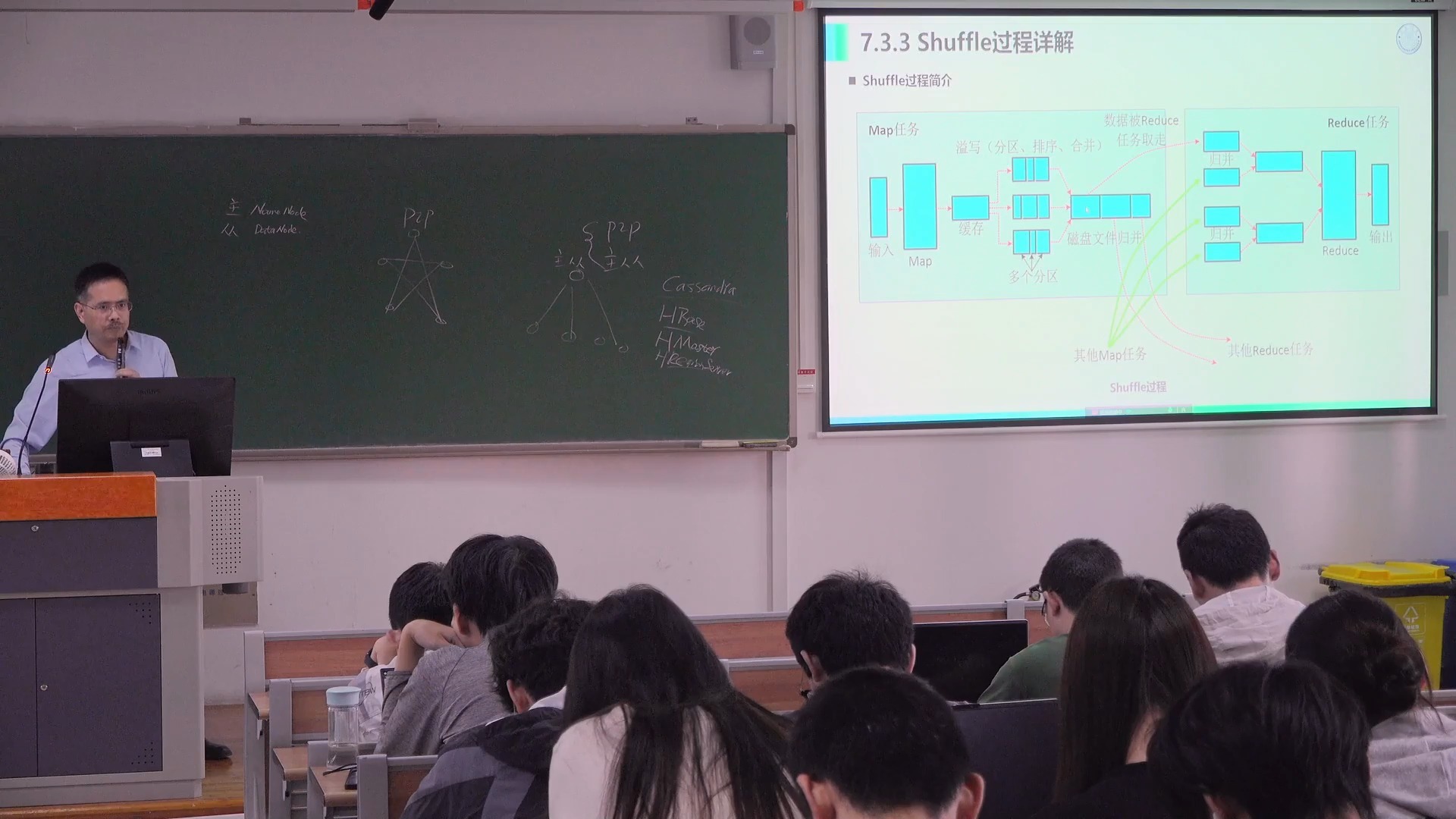 厦大林子雨主讲《大数据技术MapReduce》——2025教育部中西部...