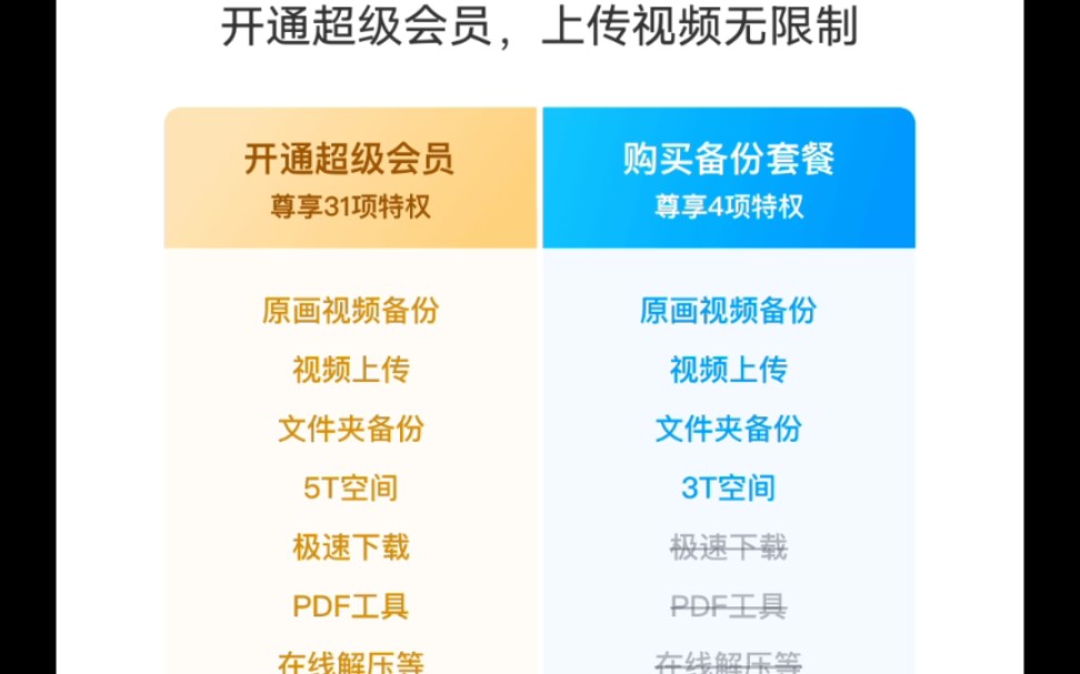 百度网盘无限制(不用开通会员;不用流量;文件大小不限制)上传文件的...