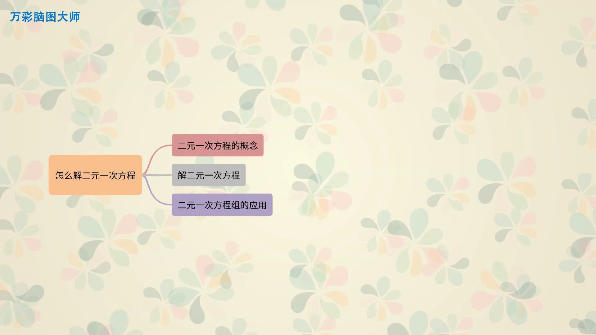 【脑图制作软件推荐】怎么解二元一次方程