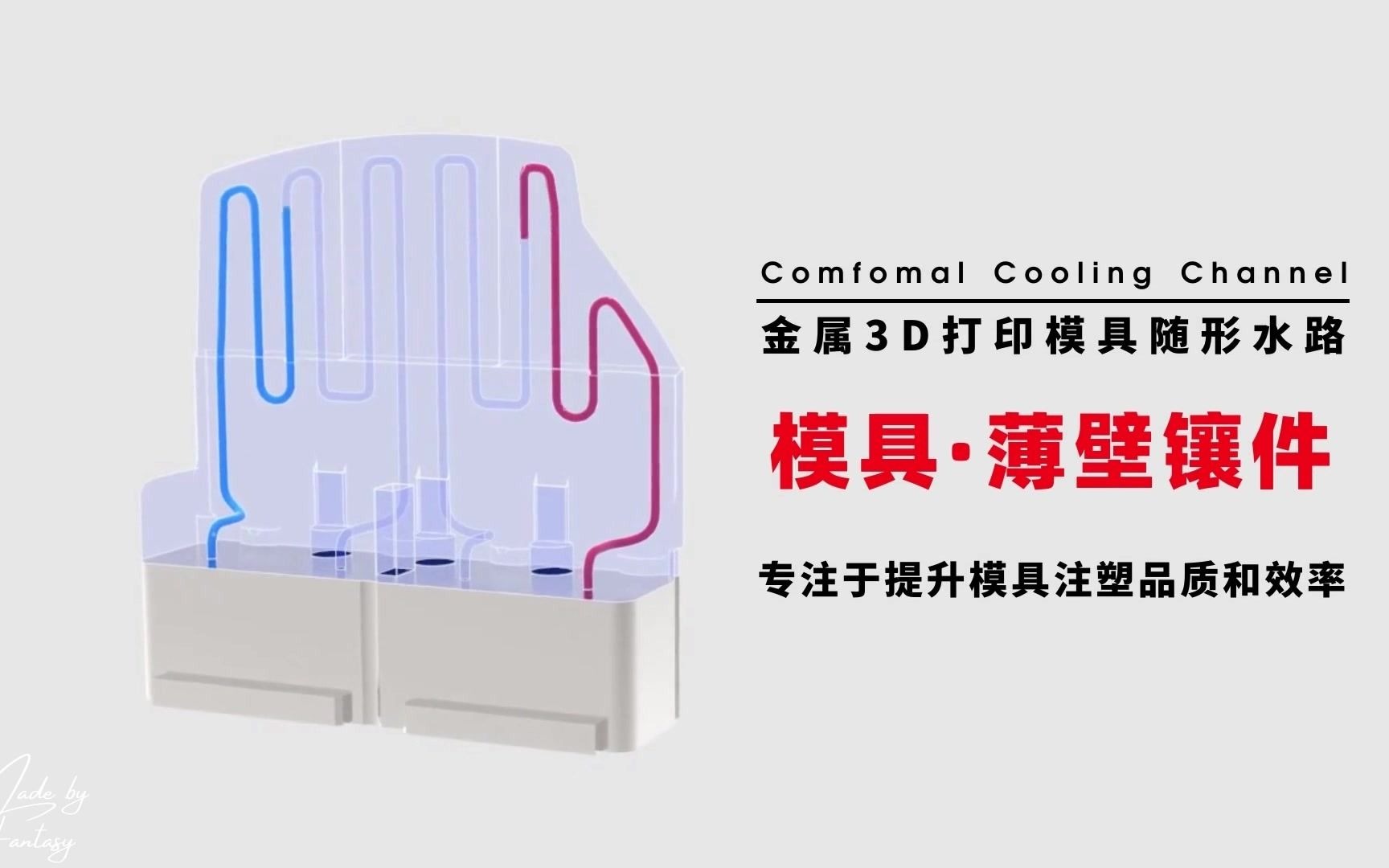 ...形水路设计 3D打印模具 异形水路 增材制造 流动动画演示 应用案例 03