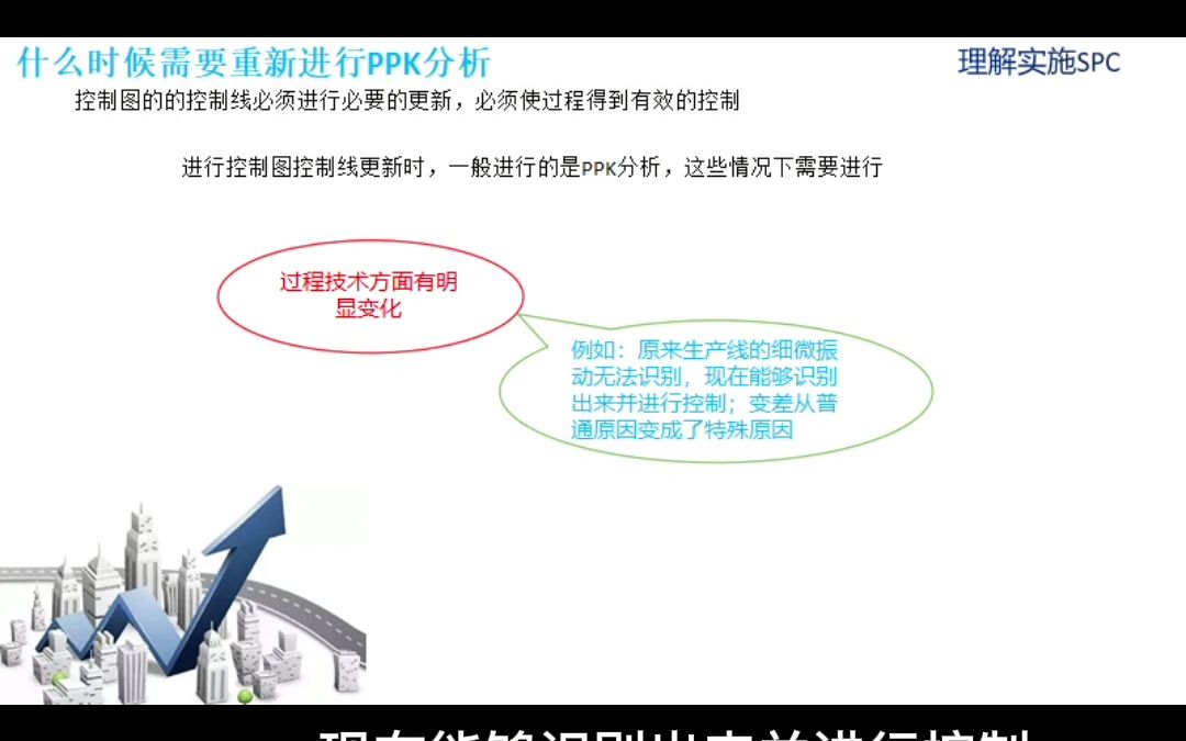 什么时候需要重新进行PPK分析(统计过程控制SPC)
