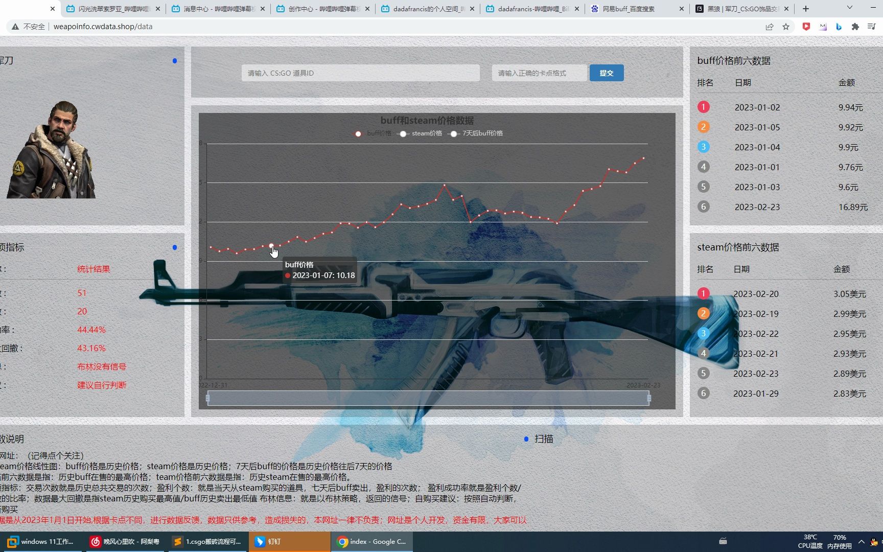 csgo搬砖道具数据网页功能详细讲解